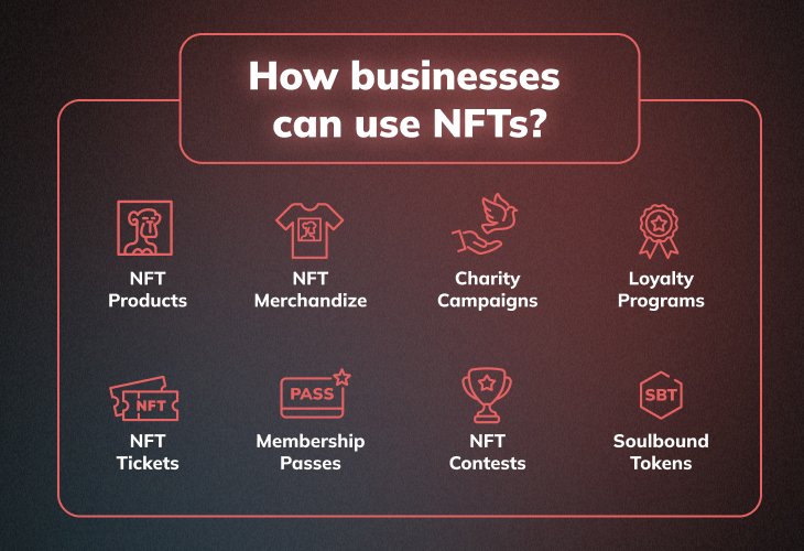 ⚙️ Shopify NFT Guide: Everything Merchants Need to Know
