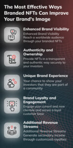 How NFT Branding Increases Brand Awareness