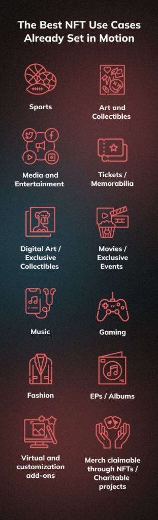 The Greatest NFT Use Cases for Business Growth