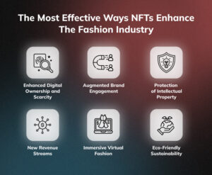 👗 The Ultimate Guide to Fashion NFTs - Where Digital Art and Style Converge
