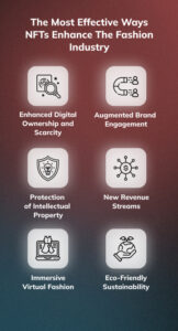 👗 The Ultimate Guide to Fashion NFTs - Where Digital Art and Style Converge