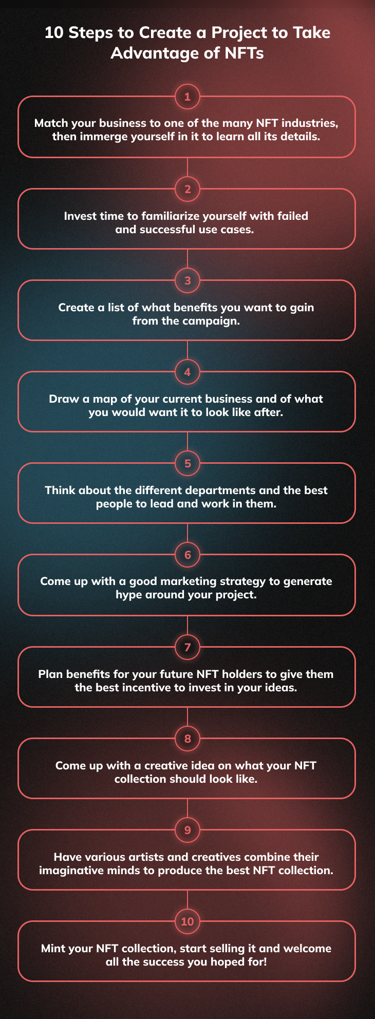 The Greatest NFT Use Cases for Business Growth
