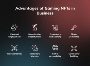 A Guide to Gaming NFTs and Its Impact on the Industry