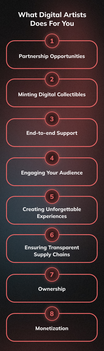 A Guide to Gaming NFTs and Its Impact on the Industry