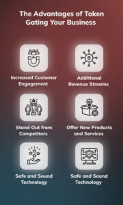 An Ultimate Guide to NFT Loyalty Programs