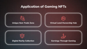 A Guide to Gaming NFTs and Its Impact on the Industry