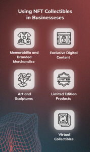 🖼️ A Complete Guide on NFT Collectibles