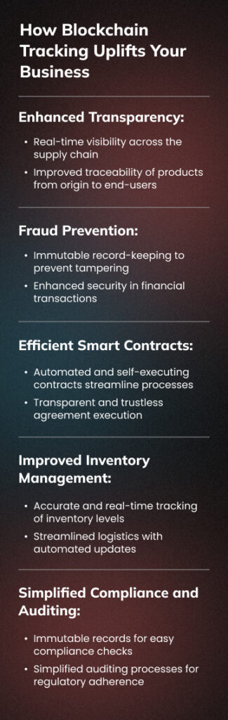 Enhance Transparency with Blockchain Tracking Solutions