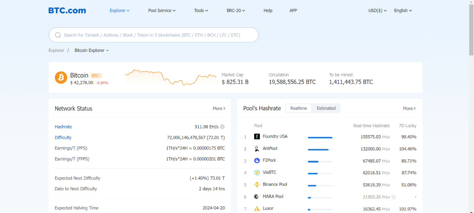 Enhance Transparency with Blockchain Tracking Solutions